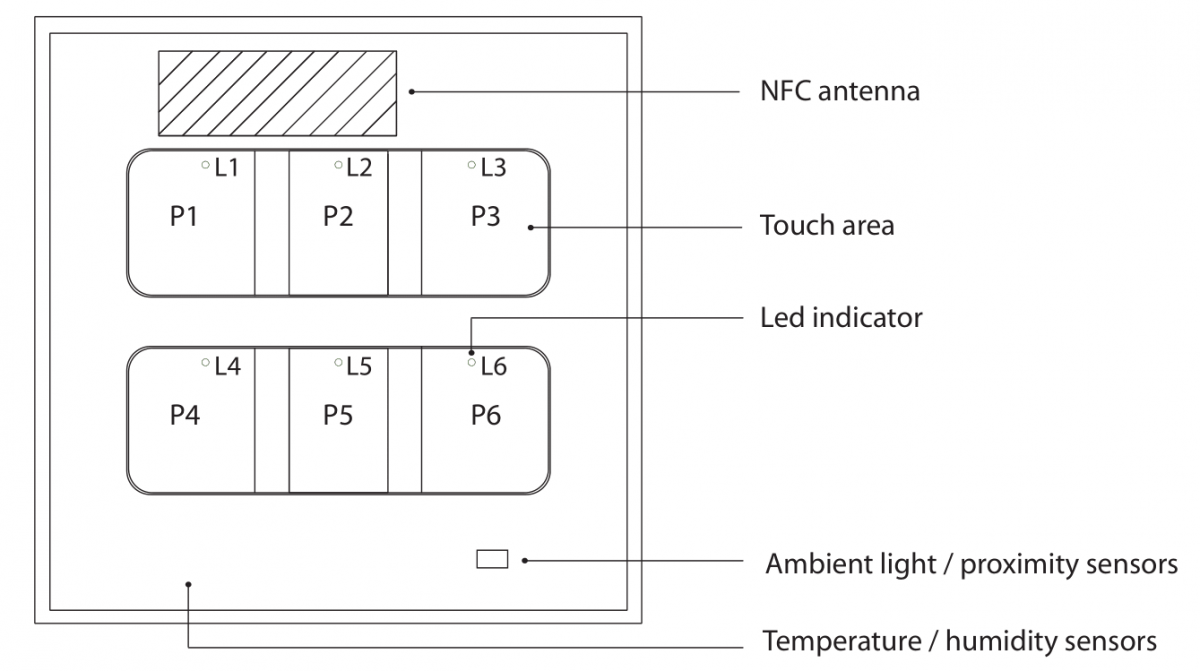 e-Touch Flexi 2RH-6P Black | E-Controls.es